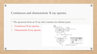 X-RAY SPECTRA | PPTX