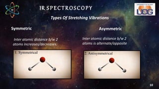 Infrared Spectroscopy | PPTX