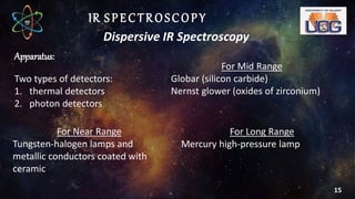 Infrared Spectroscopy | PPTX | Chemistry | Science
