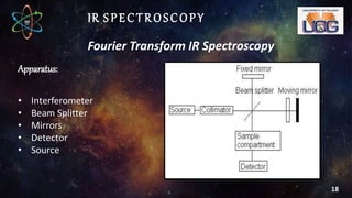 Infrared Spectroscopy | PPTX | Chemistry | Science