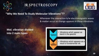 Infrared Spectroscopy | PPTX | Chemistry | Science