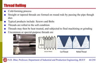 Advance Manufacturing Process by Nikhil Ranjan AMP.pdf
