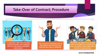 Consolidated guidelines for the alternative methods of procurement | PDF