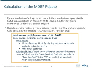 The Impact of the AMP Final Rule: Legal, Operational, and Financial ...