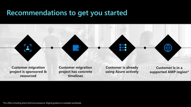 Azure Migration Program Pitch Deck | PPTX | Cloud Computing | Internet
