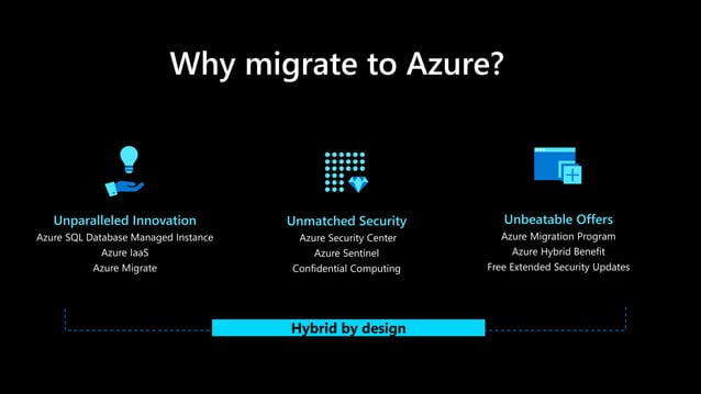 Azure Migration Program Pitch Deck | PPTX | Cloud Computing | Internet