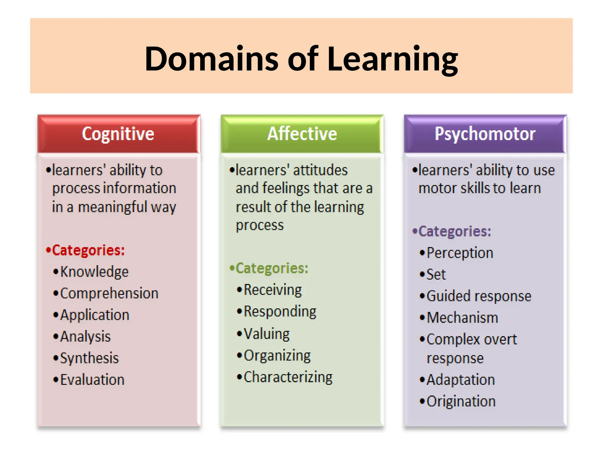 Advance Manufacturing Processes-ppt1-teaching-scheme.pptx