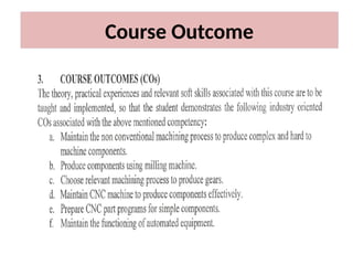Advance Manufacturing Processes-ppt1-teaching-scheme.pptx