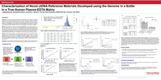 Characterization of Novel ctDNA Reference Materials Developed using the ...