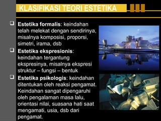 AMPA1_Kuliah ke 5_Estetika unsur pokok perancangan arsitektur.pptx