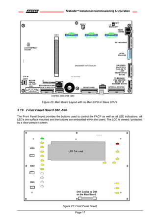 Ampac fire finder | PDF