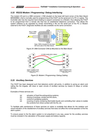 Ampac fire finder | PDF