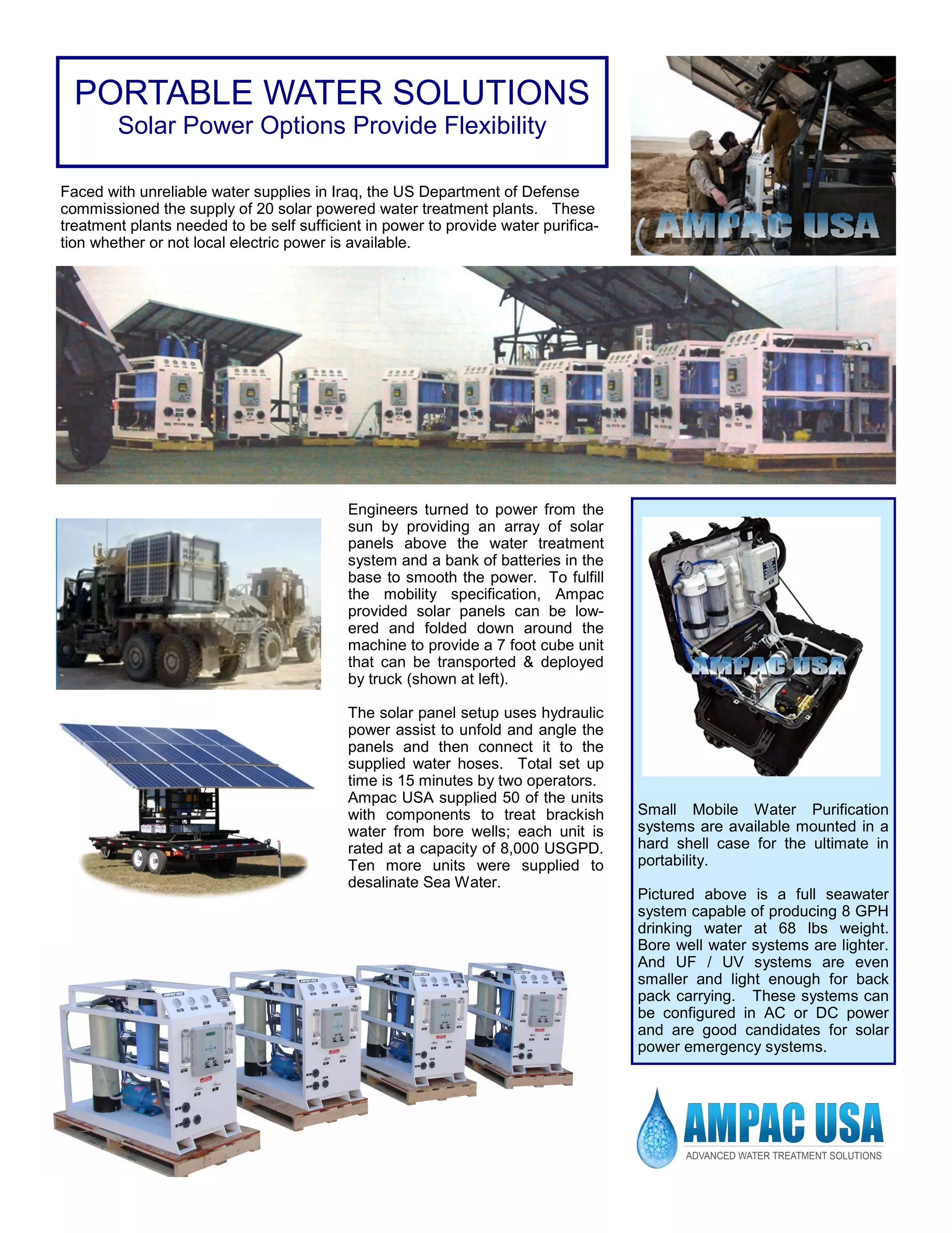 Ampac usa capabilities | PDF