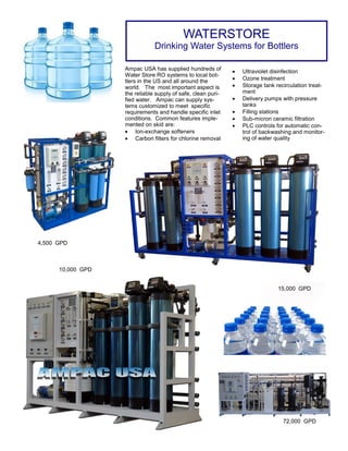 Ampac usa capabilities | PDF