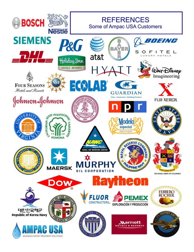 Ampac usa capabilities | PDF