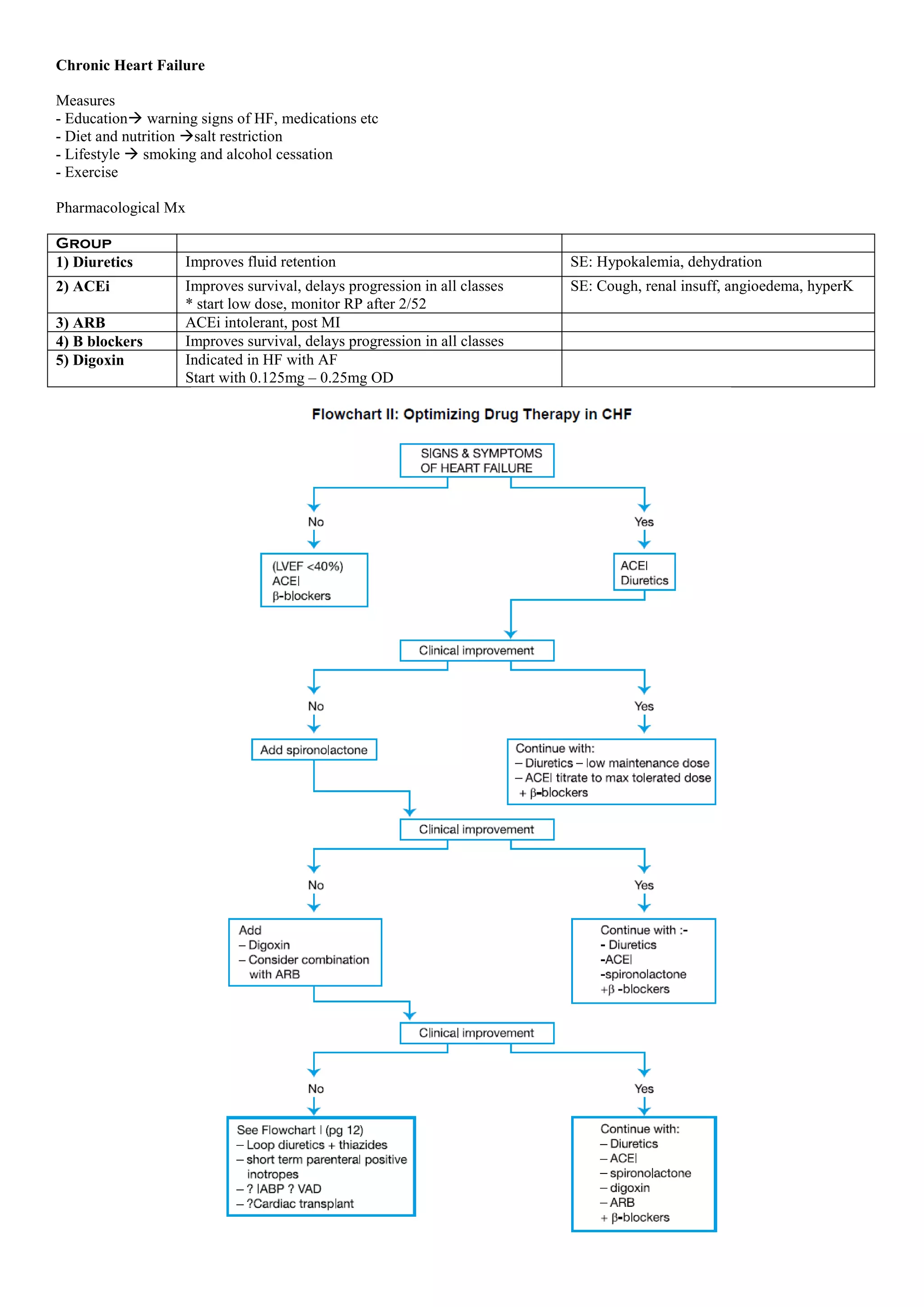 Ampang medical guide | PDF