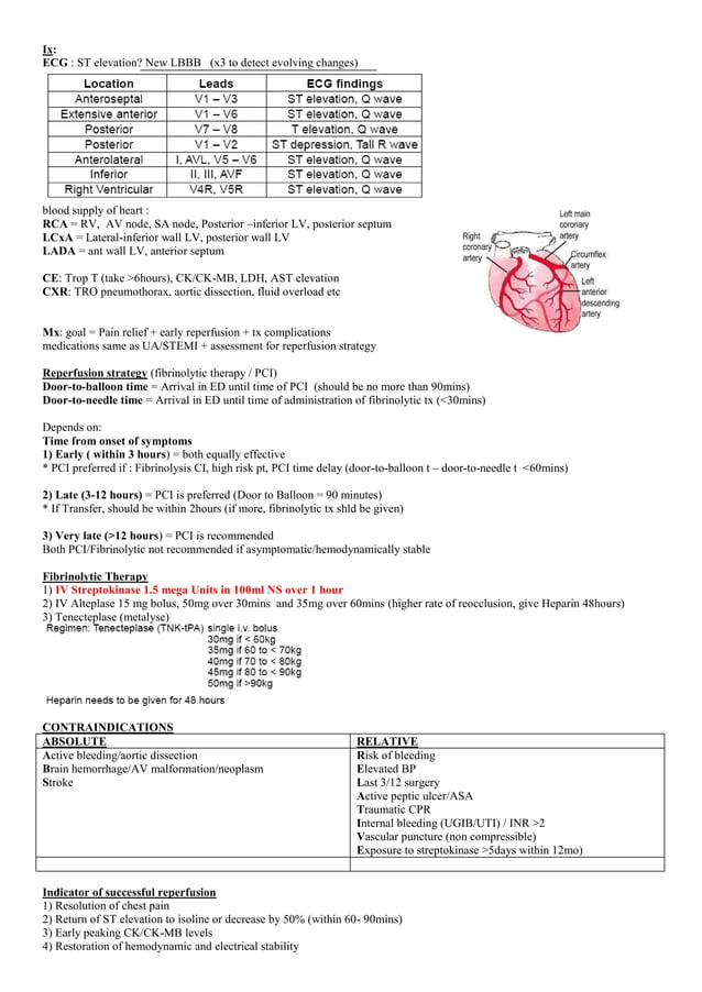 Ampang medical guide | PDF