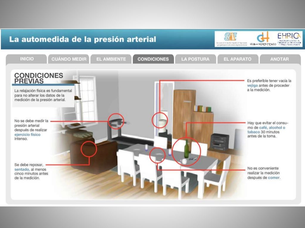 AMPA y MAPA en diagnóstico y seguimiento de los pacientes hipertensos