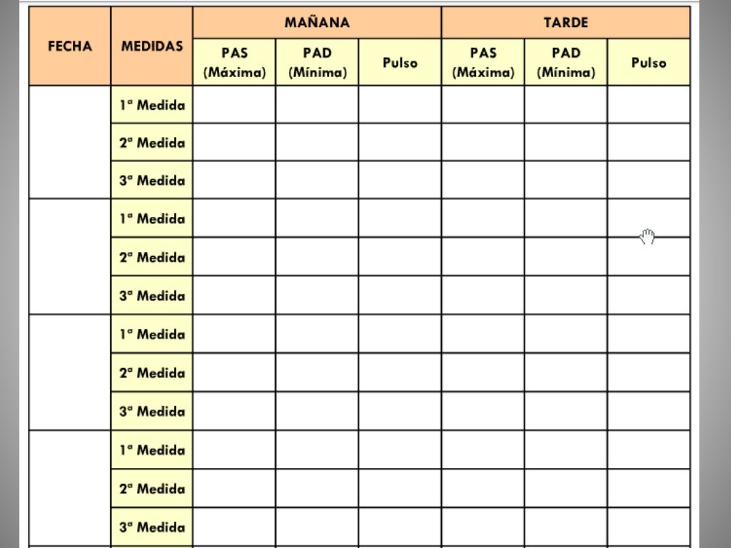 AMPA y MAPA en diagnóstico y seguimiento de los pacientes hipertensos