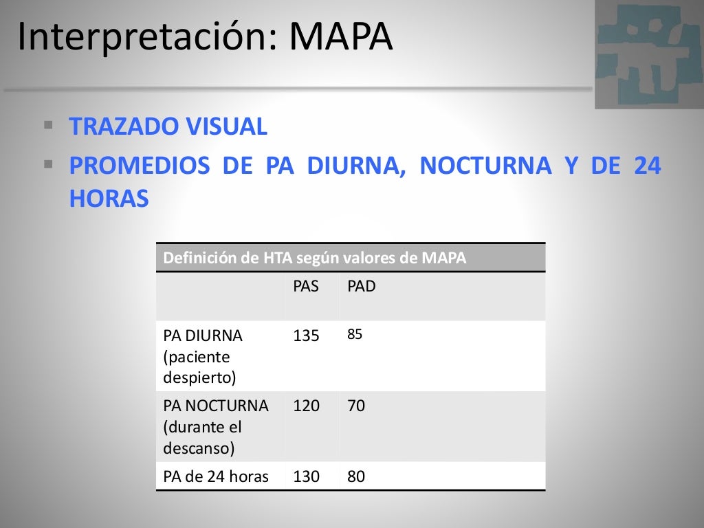 AMPA y MAPA en diagnóstico y seguimiento de los pacientes hipertensos