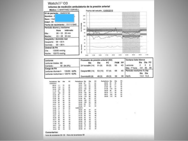AMPA y MAPA en diagnóstico y seguimiento de los pacientes hipertensos