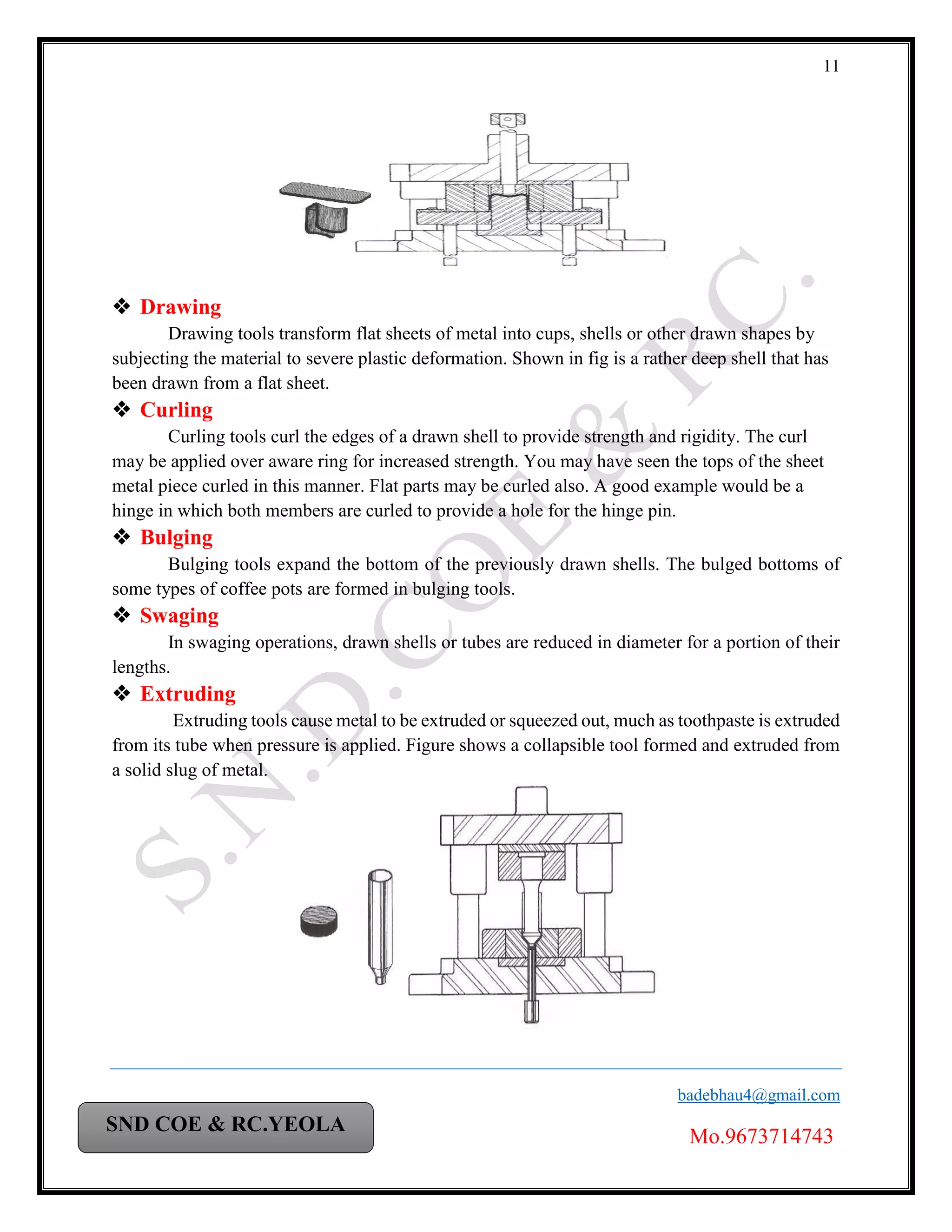 Advanced Manufacturing Processes PDF Full book by badebhau | PDF