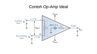 Amp dan op amp | ODP