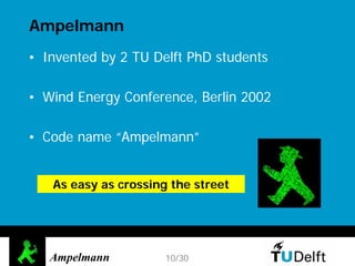 Ampelmann offshore personnel transfers | PDF