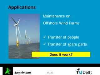 Ampelmann offshore personnel transfers | PDF