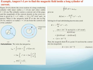Ampere law | PPT