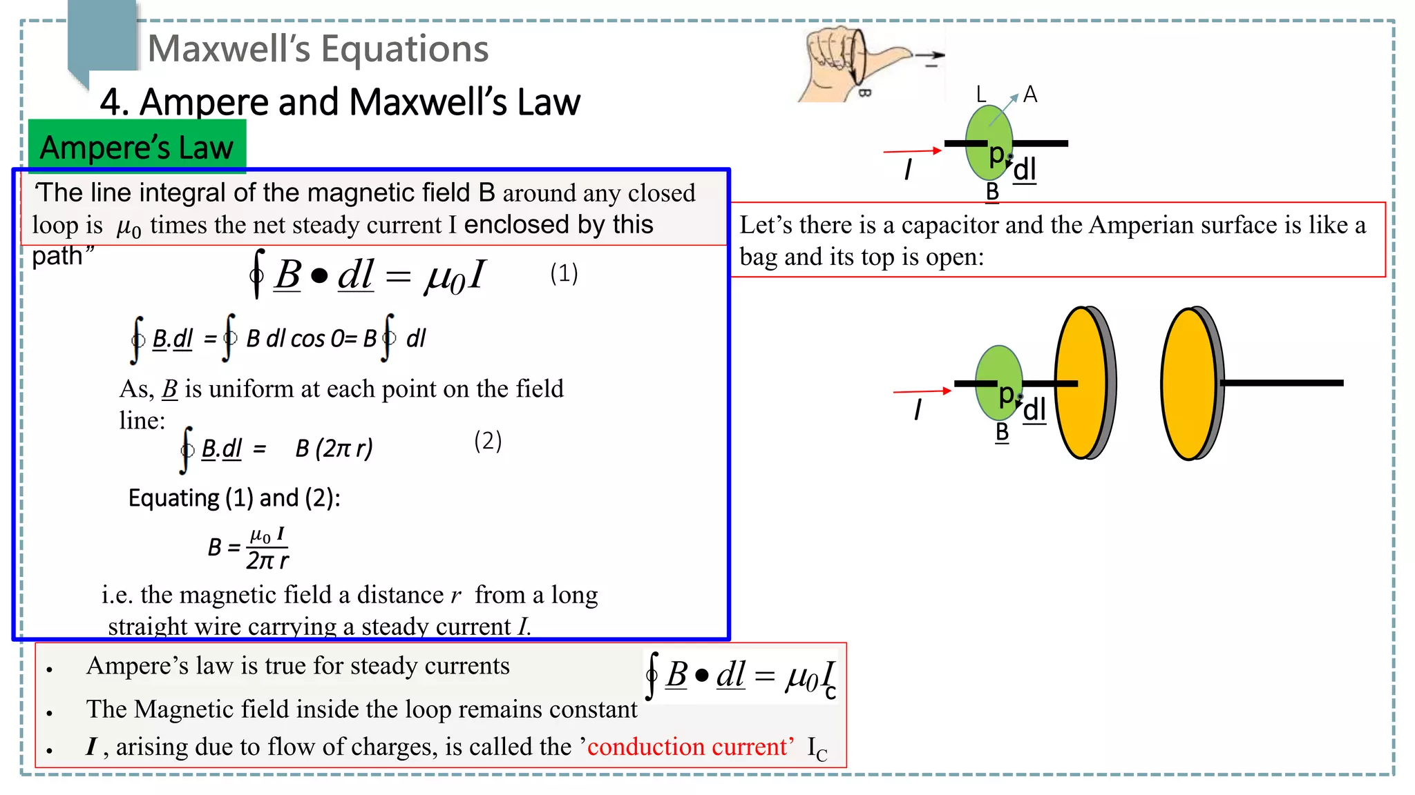 Ampere Maxwell's equation | PPT