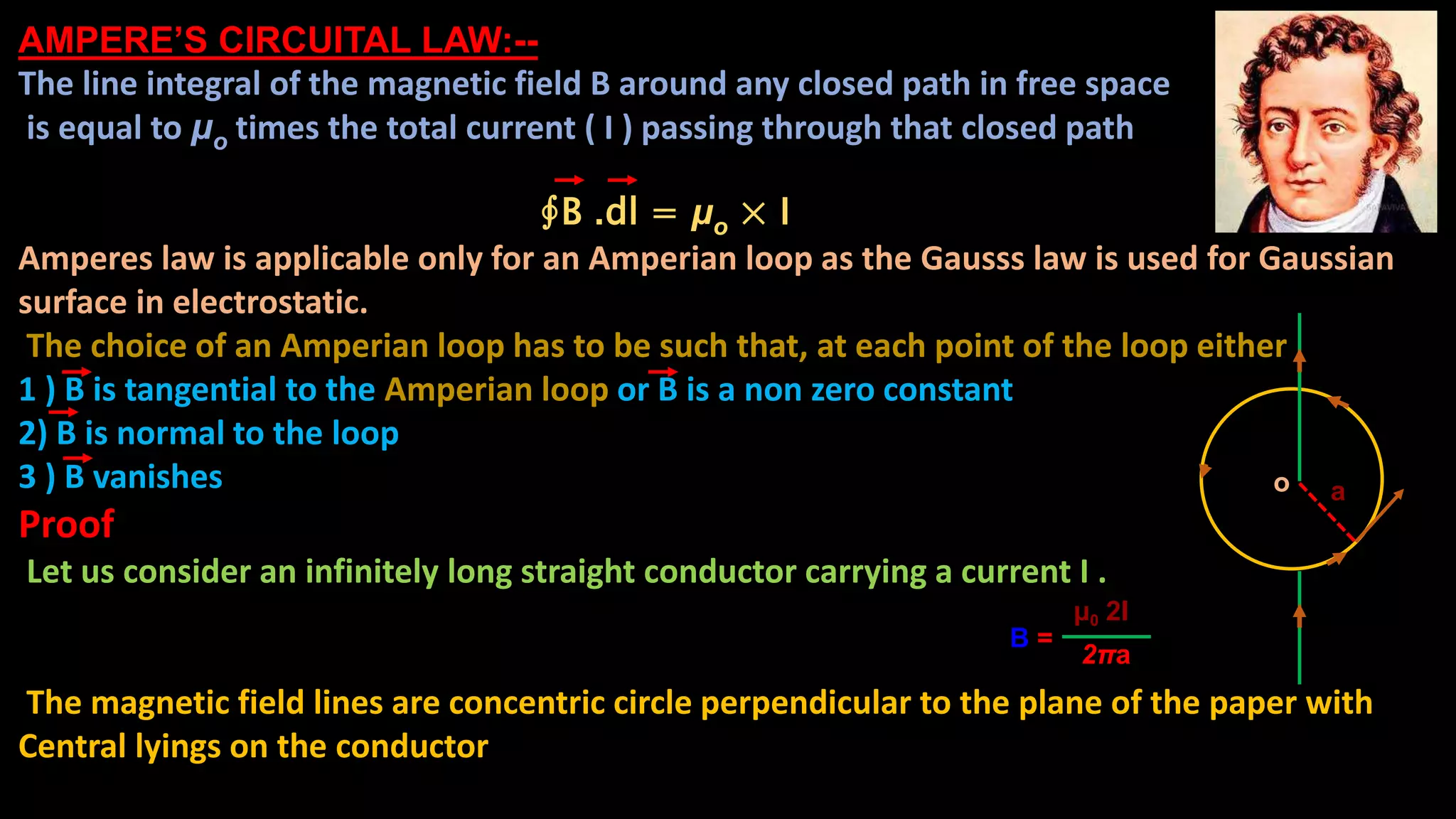 AMPERE’S CIRCUITAL LAW and its applications | PPTX