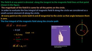 AMPERE’S CIRCUITAL LAW and its applications | PPTX
