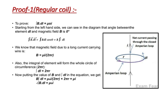 Ampere’s circuital law | PPTX