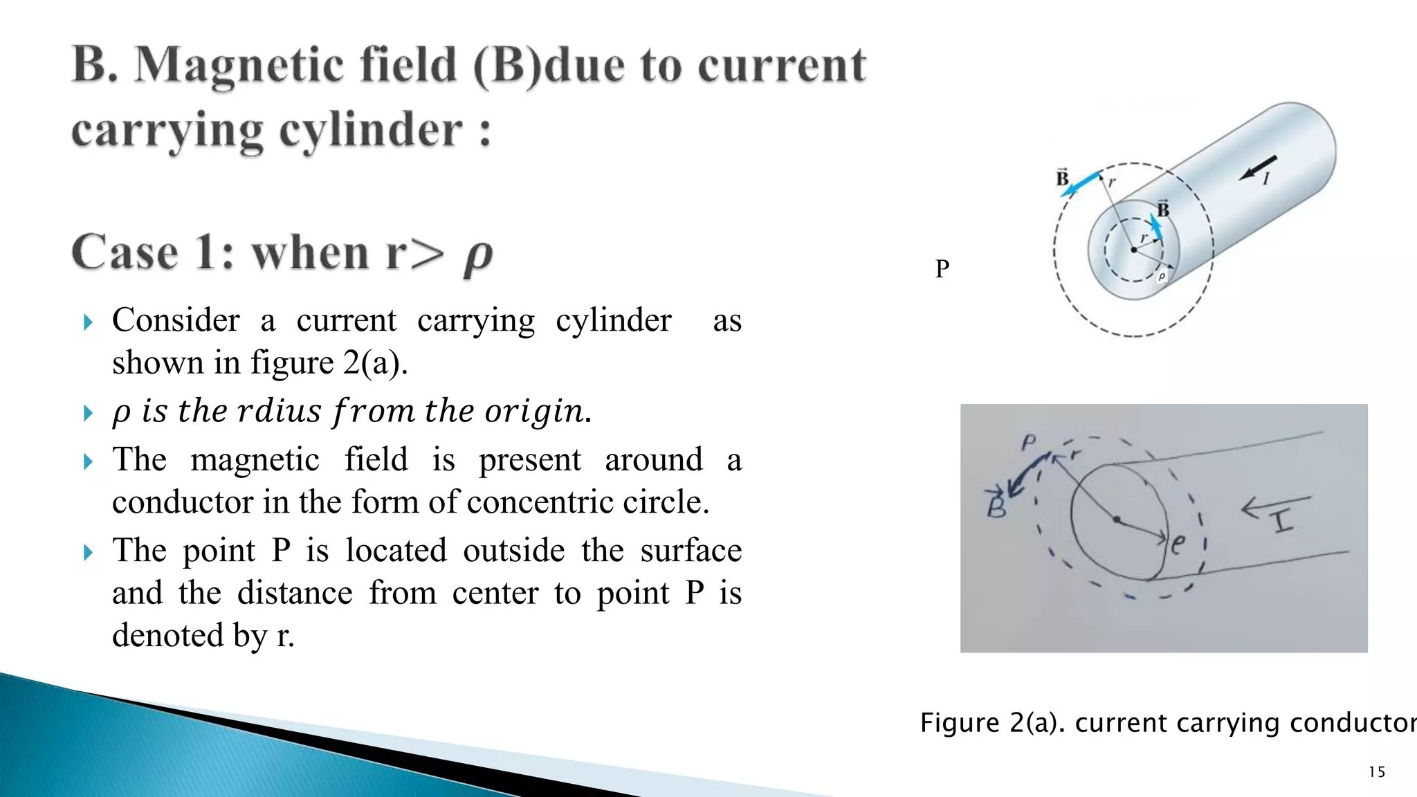 Ampere's circuital law and its applications | PPTX