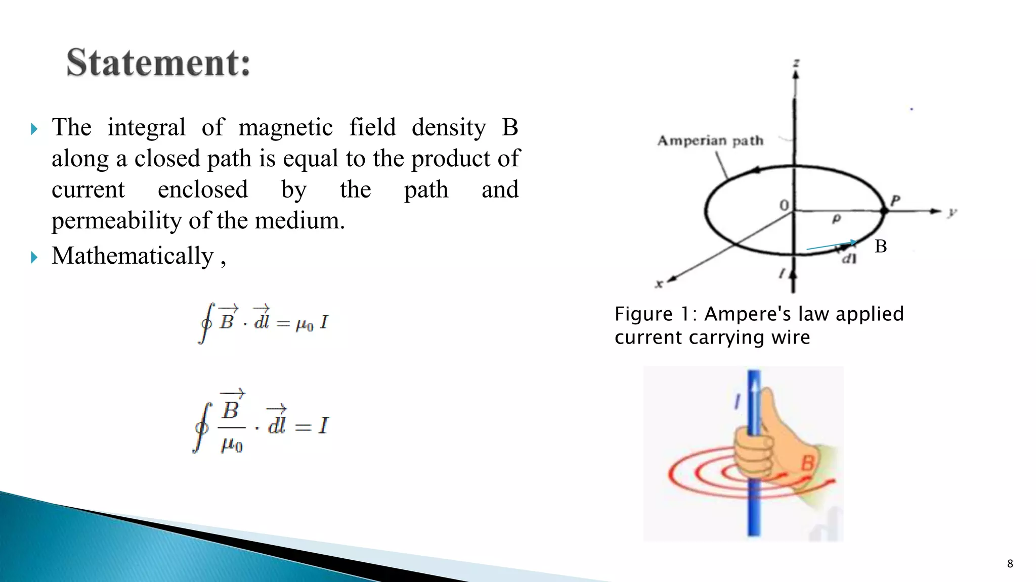Ampere's circuital law and its applications | PPTX