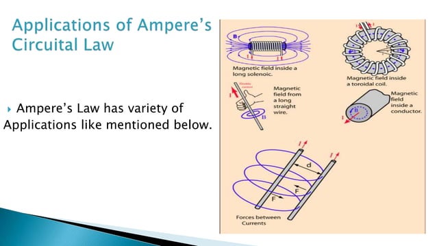 Ampere's circuital law and its applications | PPTX | Physics | Science