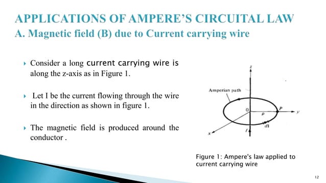 Ampere's circuital law and its applications | PPTX | Physics | Science