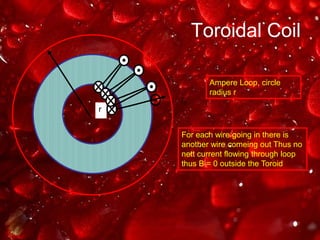 Ampere’s law | PPTX