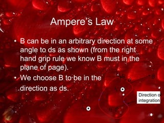 Ampere’s law | PPTX