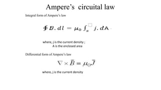 Ampere's law | PPTX