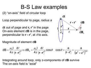 Amperes_Law.ppt