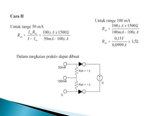 Ampermeter dc | PPT