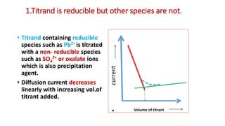 Amperometic titration | PPTX