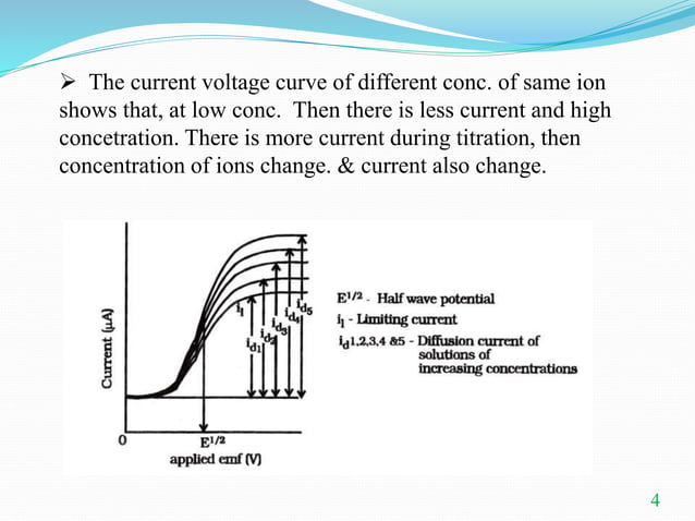 Amperometric titration | PPTX | Chemistry | Science