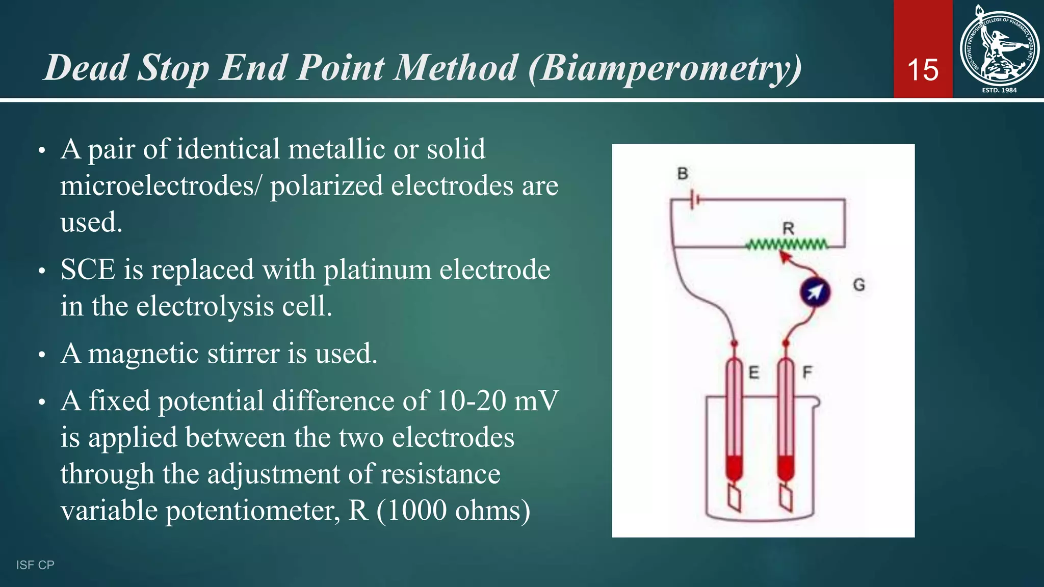 Amperometric Titrations | PPTX