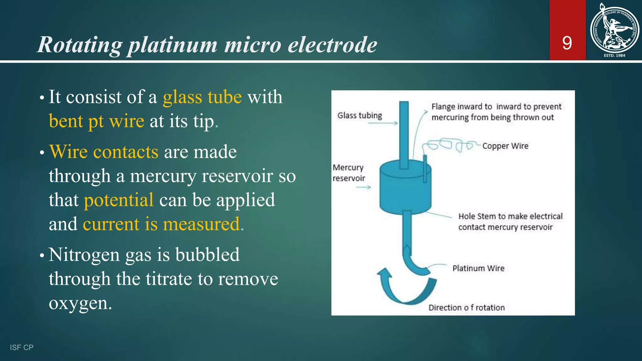 Amperometric Titrations | PPTX