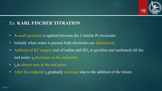 Amperometric Titrations | PPTX
