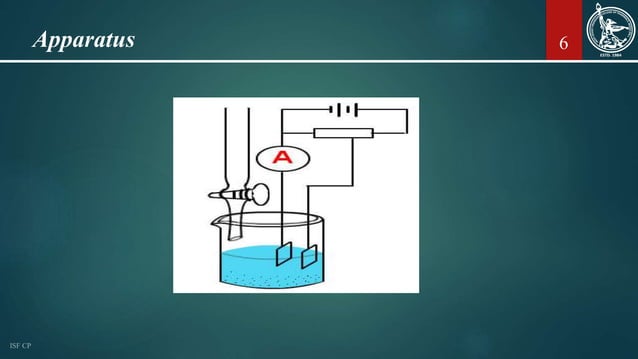 Amperometric Titrations | PPTX | Chemistry | Science