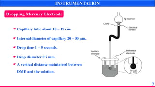 AMPEROMETRY and AMPEROMETRIC TITRATIONS